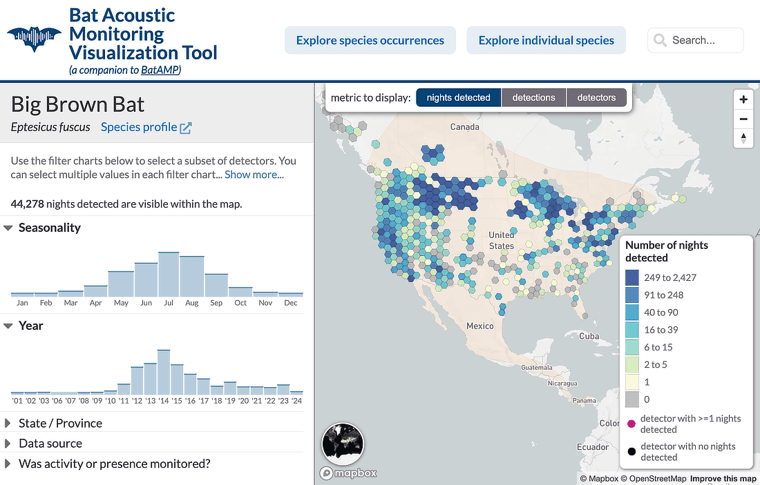 Bat Acoustic Monitoring Visualization Tool
